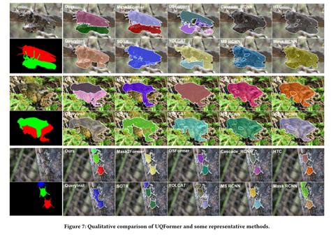 【2023年8月16 日】 论文分享 知乎