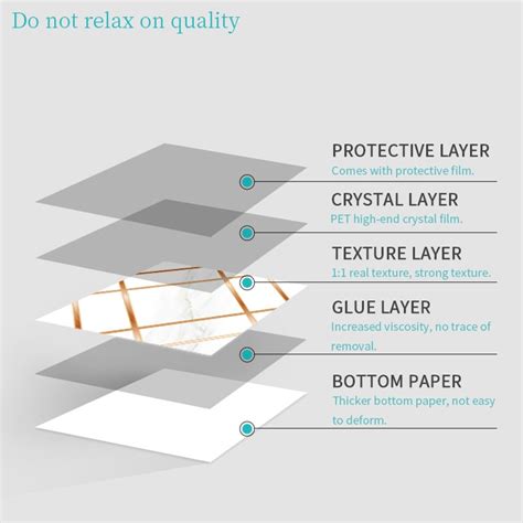 2 세트 기하학적 패턴 계단 벽 타일 스티커 주방 스테이어 워터와 오일 증거 스티커 사양 S 10x10cm Ht