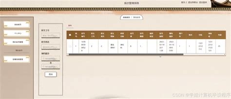 【开题报告】基于springbootvue医疗管理系统（程序源码论文 计算机毕业设计 Csdn博客