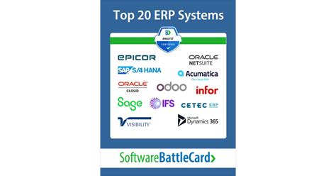 Top 20 Erp System Comparison 2025―oracle Netsuite Vs Alternatives Free