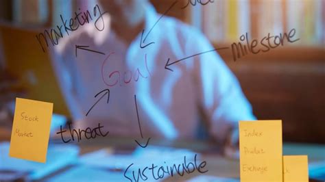Mastering SWOT Analysis A Comprehensive Guide With Practical Table And