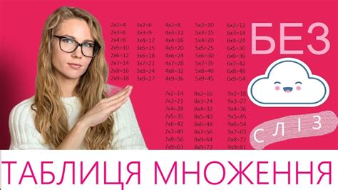 Як ПРАВИЛЬНО допомогти дитині вивчити таблицю множення ТАБЛИЦЯ