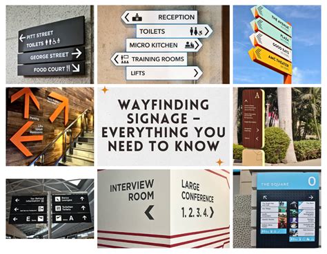 Complete Guide On Wayfinding Signage That Enhances Space Navigation