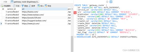 Springcloud Gateway动态路由存储到mysql中。springgateway 路由如何将入参配置在数据库 Csdn博客