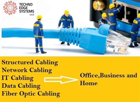 Techno Edge Systems Llc On Tumblr