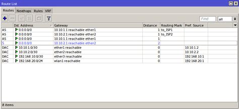 load balancing menggunakan metode pcc per connection classifier