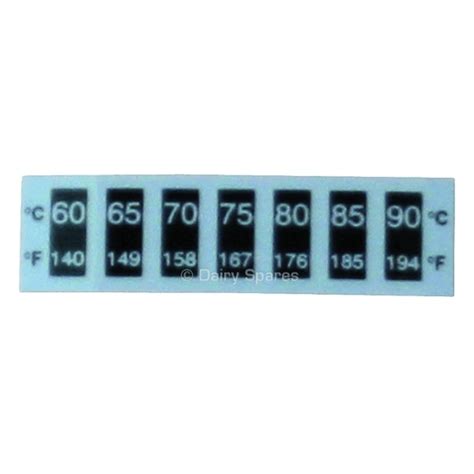 Thermochromic Liquid Crystal Temperature Indicator 10 Pack Mill Dairy