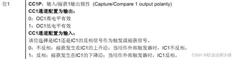 Stm32输入捕获原理与配置 Csdn博客