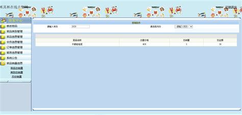 java jsp servlet mysql网上订餐 代码 当牛作码
