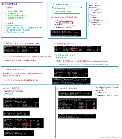 Kubernetes（k8s）学习笔记p4：k8s核心概念1 Csdn博客