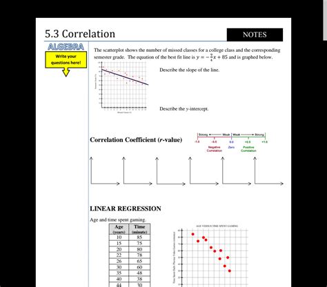 Common Core Algebra 1 Unit 5 Bivariate Data Unit Module Lesson Planet