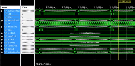 Delay Cycle When A Cache Hit Or Miss Occurs Download Scientific Diagram