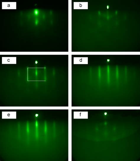 Rheed Patterns With Electron Beam Along [110]mgo Direction A Clean Download Scientific