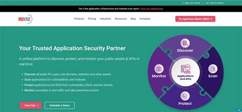 10 Best Bot Protection Software 2025