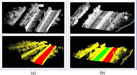 Figure 1 From Automated Road Information Extraction From Mobile Laser Scanning Data Semantic