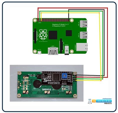 Smart Attendance System Using Rfid With Raspberry Pi 4 The