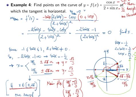 Solved Can You Explain From The Point 2sinx 1 2 Sinx 2