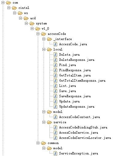 Axis根据wsdl文件或wsdl地址生成java文件转帖 老杨hj 博客园 Axis根据wsdl文件或wsdl地址生成java文件转帖 老杨hj 博客园
