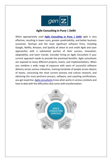 Ppt Agile Consulting In Pune And Delhi Powerpoint Presentation Free