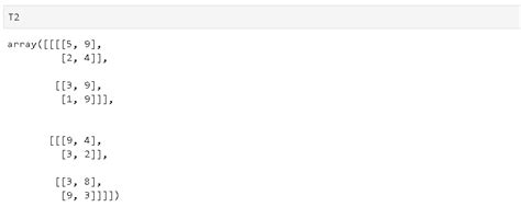 Introduction To Linear Algebra With Numpy Towards Data Science