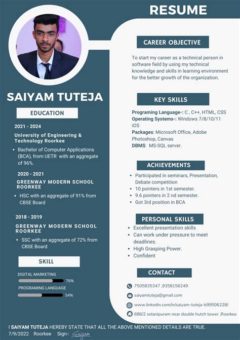 Saiyam Tuteja Posted On Linkedin