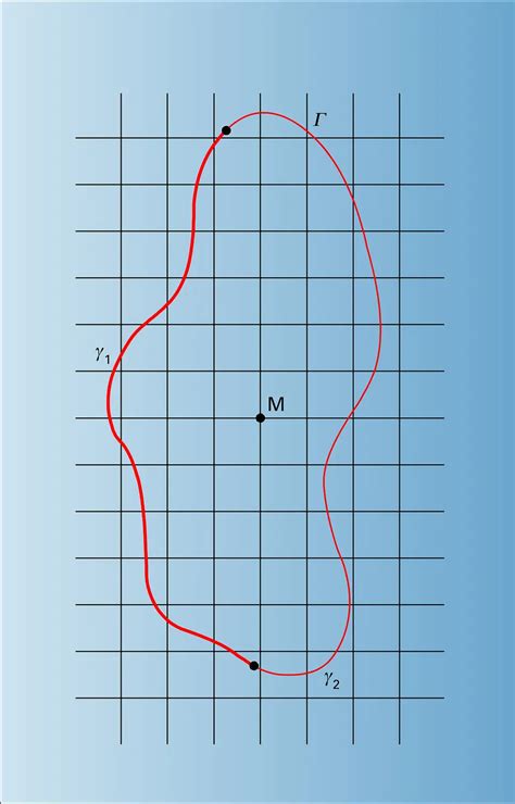Méthode De Monte Carlo Média Encyclopædia Universalis