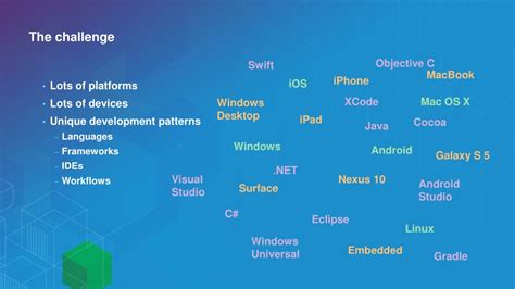 Ppt Mastering Qml And Javascript For Native App Development Powerpoint Presentation Id
