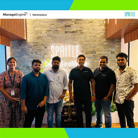 Spritle Software On Linkedin Partnership Innovation
