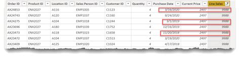 Power Bi Accelerator Week 1 Is Live Power Bi Enterprise Dna Forum