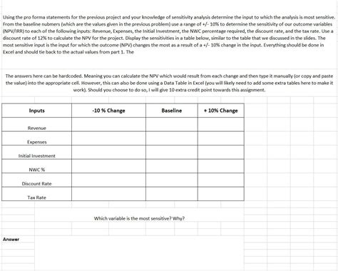 Project Irr −1219using The Pro Forma Statements For