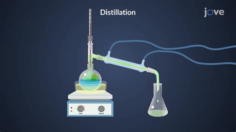 Video Distillation Vaporliquid Equilibria