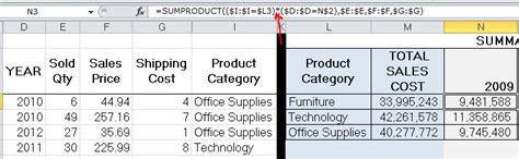 Sumproduct Excels Most Powerful Function Crispexcel Training And Consulting