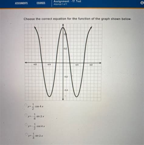 Solved ASSIGNMENTS COURSES Assignment Test Attempt Chegg