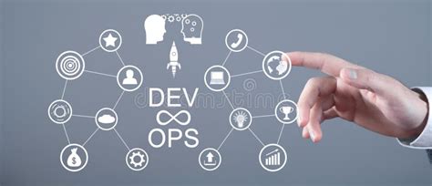 DevOps Methodology Development Operations Programming Stock Photo Image Of Advertising