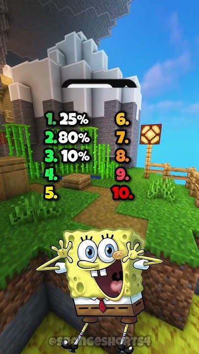 Did I Guess Correct 👀🤔 Youtube