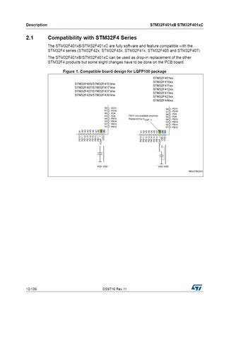 Stm32f401rbt6 Arm Microcontrollers Mcu Cost Effective Dsp Fpu Arm