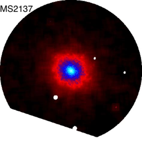 Weighing The Giants V Galaxy Cluster Scaling Relations [cea] Arxiver