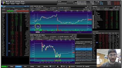 Etrade Setup And Future Videos Youtube
