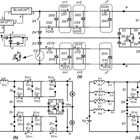 The Generalised Proposed Topology Extension A Multicell Proposed Download Scientific