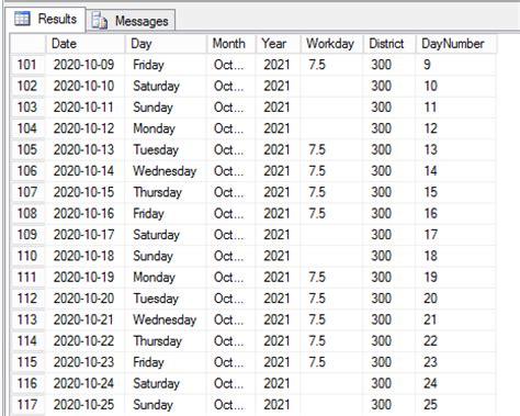 Form Lookup Laserfiche Answers