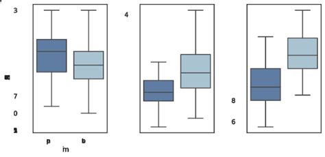 Questionnaire Example — Biopsykit 0100 Documentation