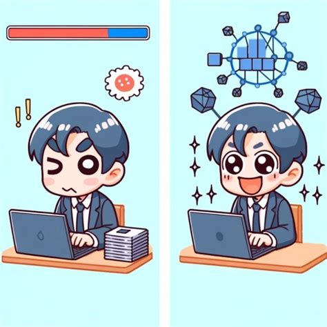 Povilas Korop On Linkedin How To Build Anything Extremely Quickly Learn How To Learn