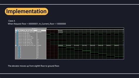 Elevator Control System Using Verilog Pdf Web Development Internet