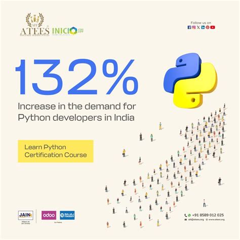 Atees Industrial Training Pvt Ltd On Linkedin Ateesindustrialtraining Ait Thrissur