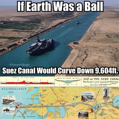 The Curve Doesnt Exist Rglobeskepticism