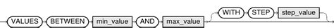 Select Exasol Db Documentation Select Exasol Db Documentation