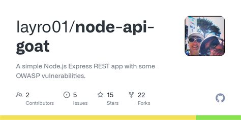 GitHub Layro Node Api Goat A Simple Node Js Express REST App With Some OWASP Vulnerabilities
