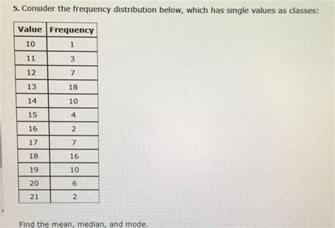 Solved 5 Consider The Frequency Distribution Below Which