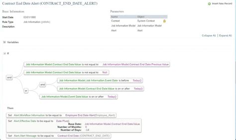 Gowtham Varma On Linkedin Sapcommunity Sapconsultant Sapconsulting