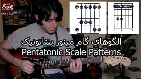 آموزش الگوهای گام مینور پنتاتونیک Pentatonic Scale Patterns Youtube
